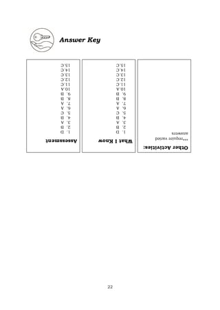DRRR-Q1-MODULE-3- 08082020.pdf