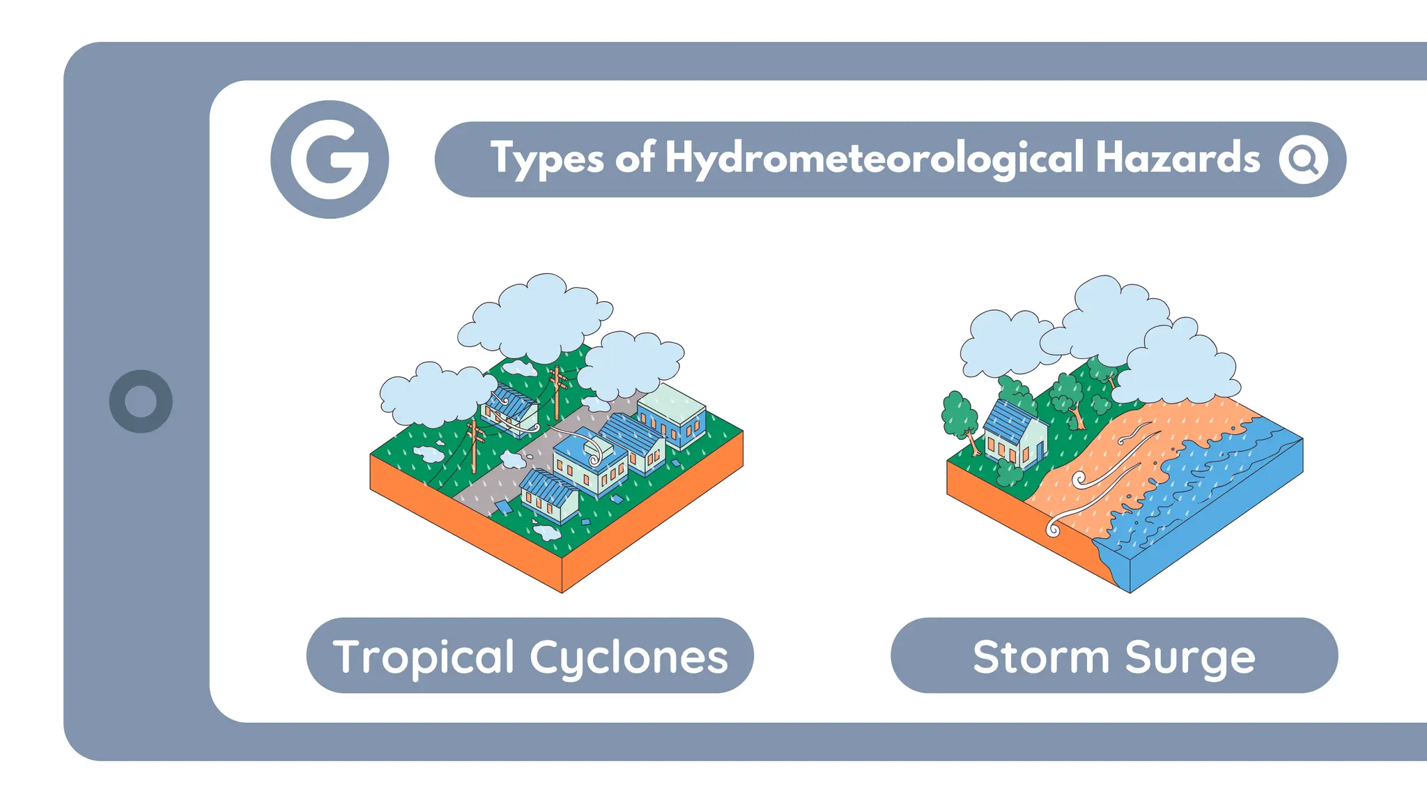 DRRR - HYDROMETEOROLOGICAL HAZARDS GRD11 | PDF