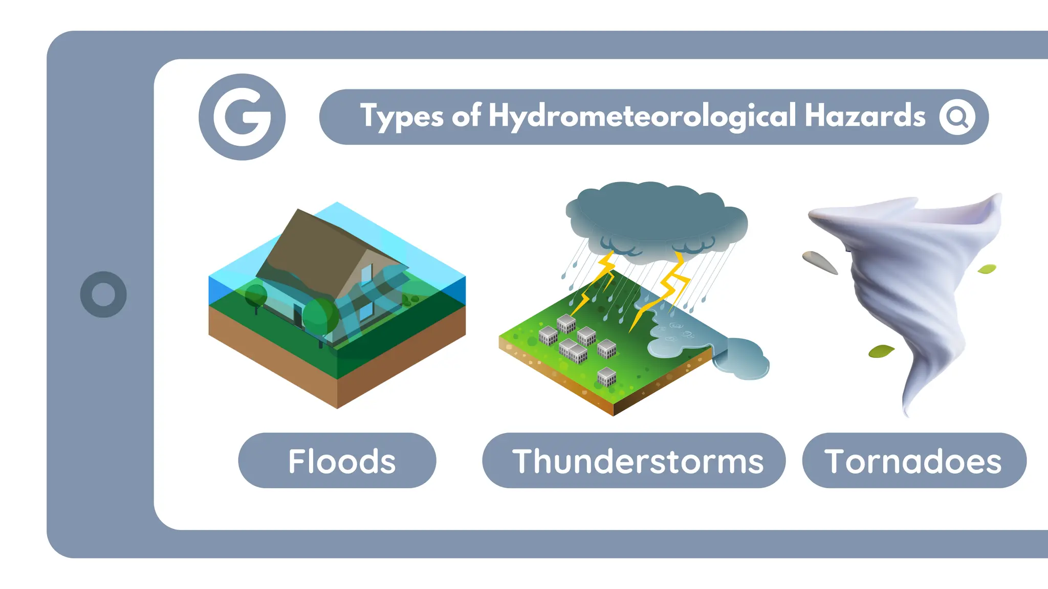 DRRR - HYDROMETEOROLOGICAL HAZARDS GRD11 | PDF