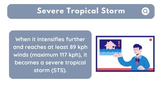 DRRR - HYDROMETEOROLOGICAL HAZARDS GRD11 | PDF