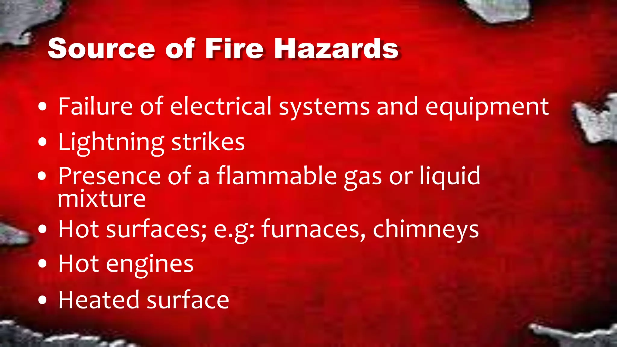 DRRR 12 Lesson 3 Fire Hazard.pptx