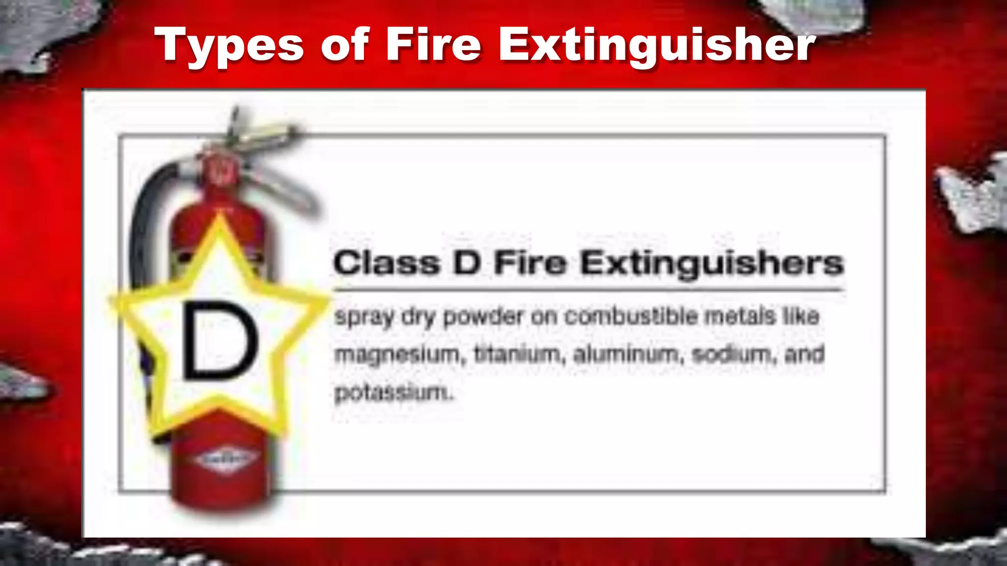 DRRR 12 Lesson 3 Fire Hazard.pptx