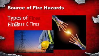 DRRR 12 Lesson 3 Fire Hazard.pptx