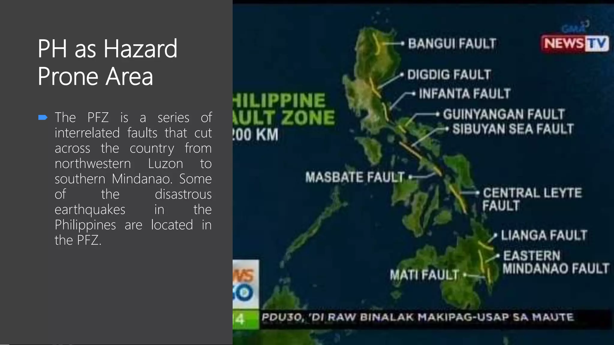 DRRR - Basic Concept of Hazard | PPTX