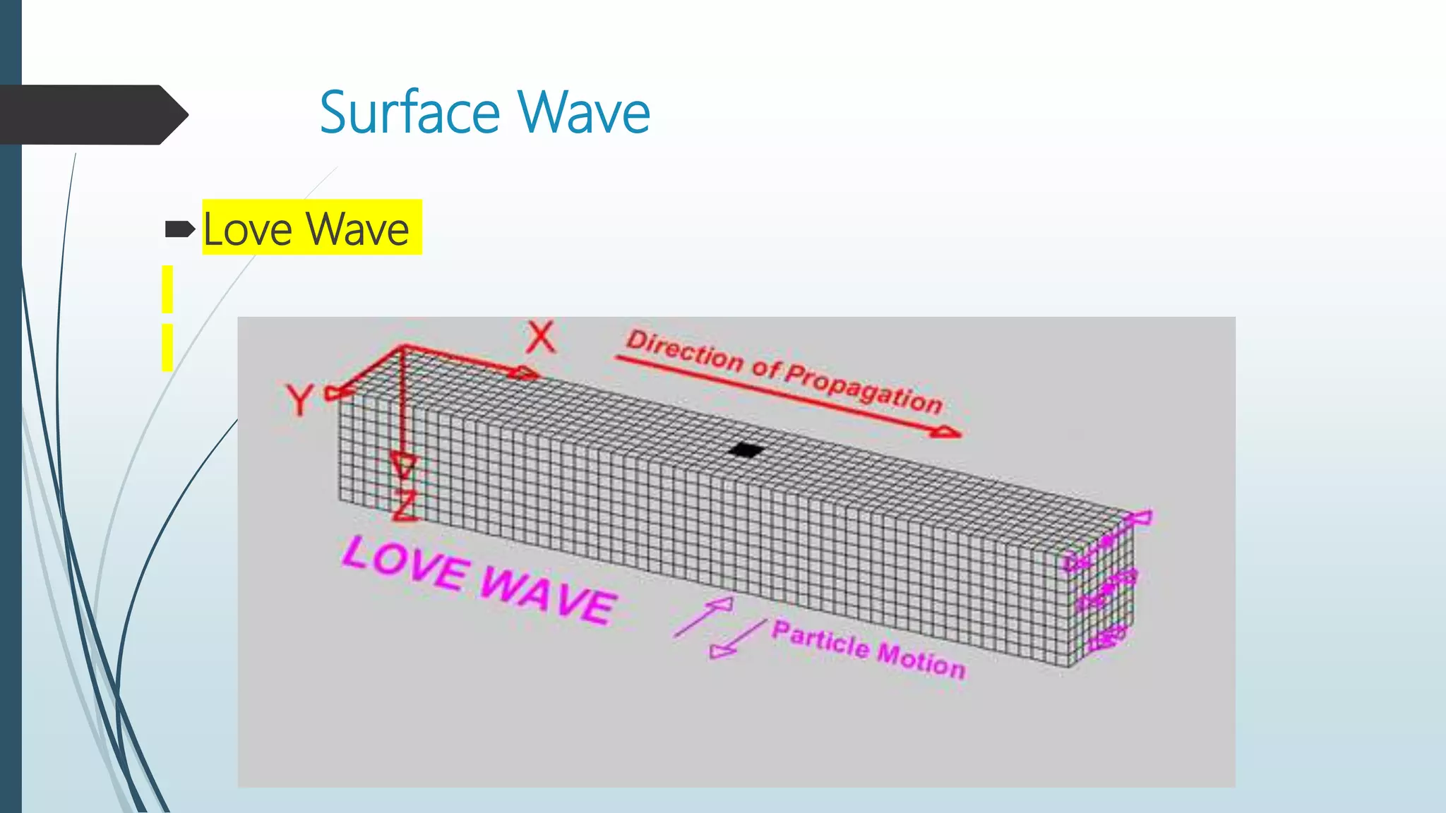 DRRR - Earthquake Hazards | PPTX