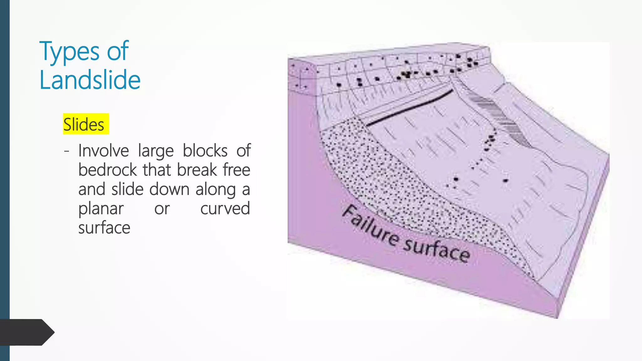 DRRR - Earthquake Hazards | PPTX