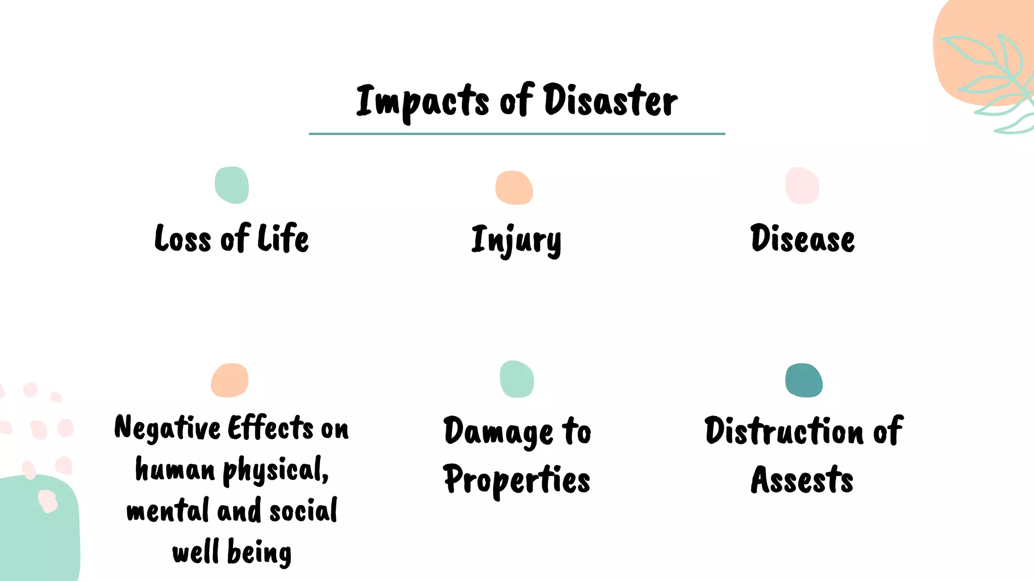 DRRR Lesson 1 - Week 1-2.pdf