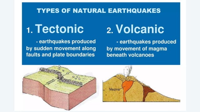 Disaster Readiness and Risk Reduction Earthquake Hazard | PPTX