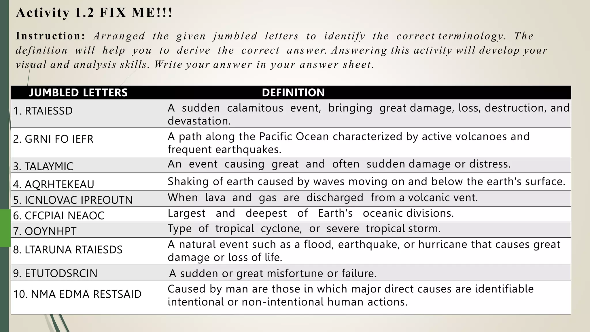 DRRR_mod1_Basic Concept of Disaster and Disaster Risk.pptx