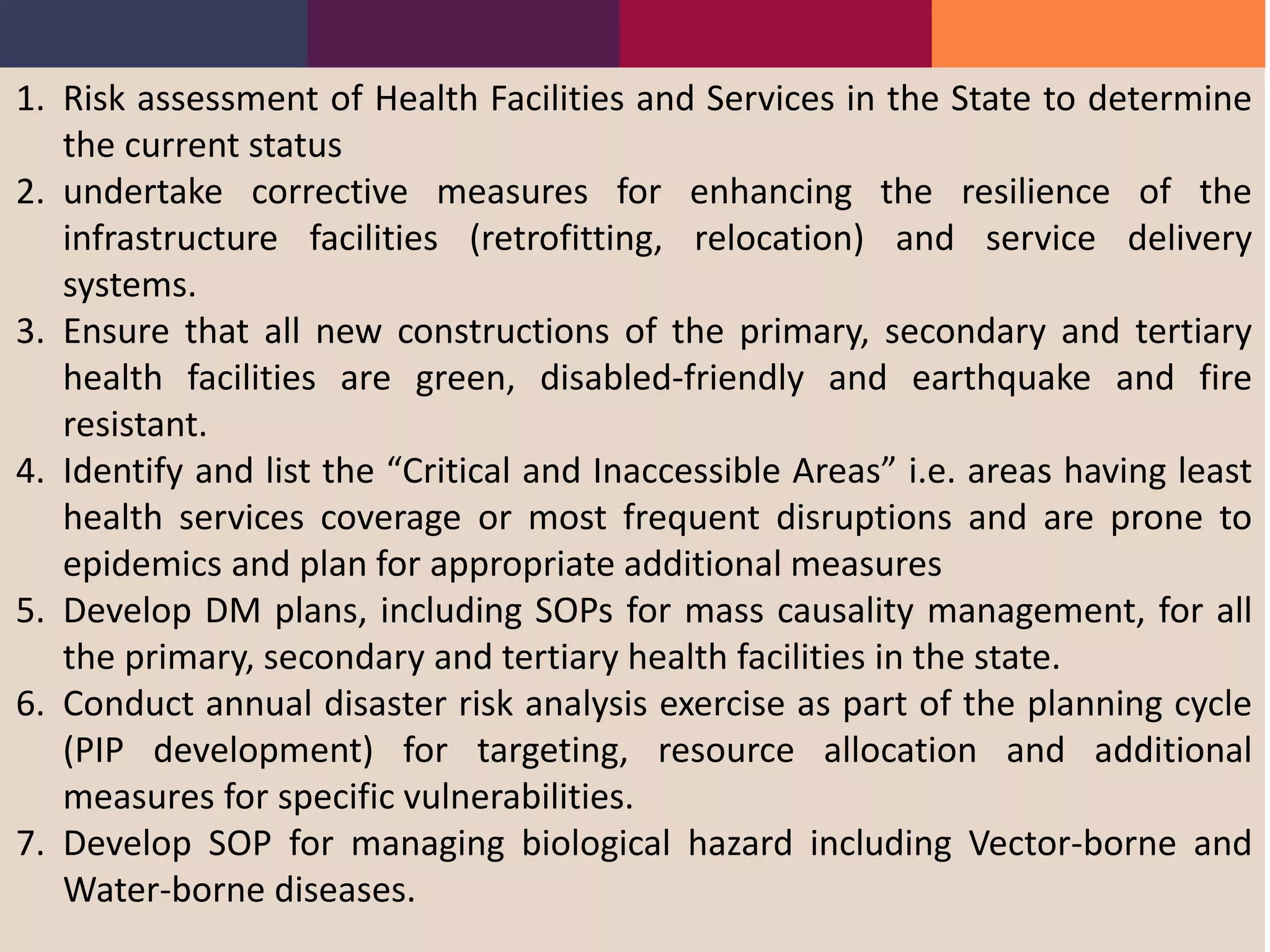 DRR Roadmap presentation | PPT
