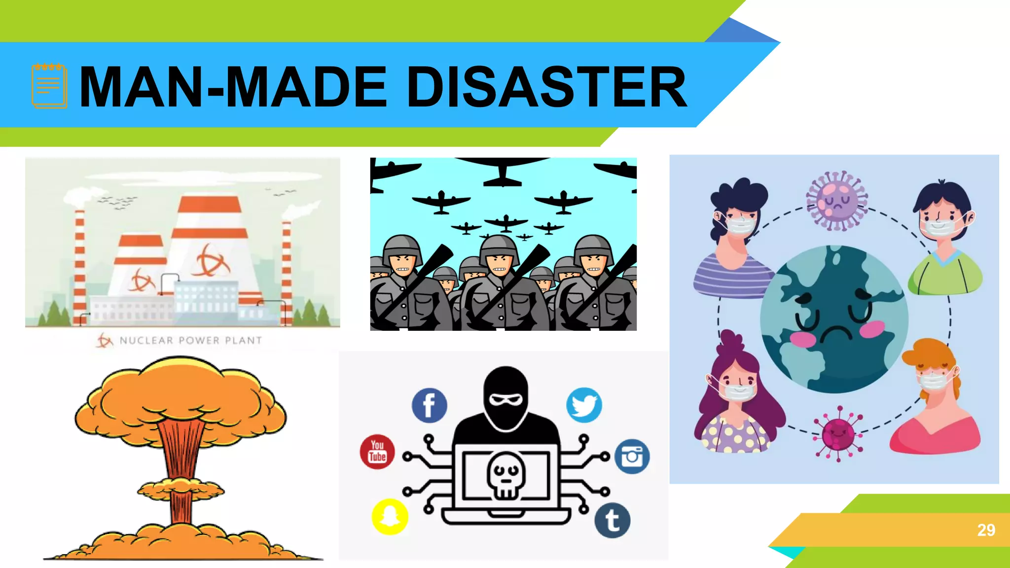 Disaster Readiness and Risk Reduction Module 1 | PDF