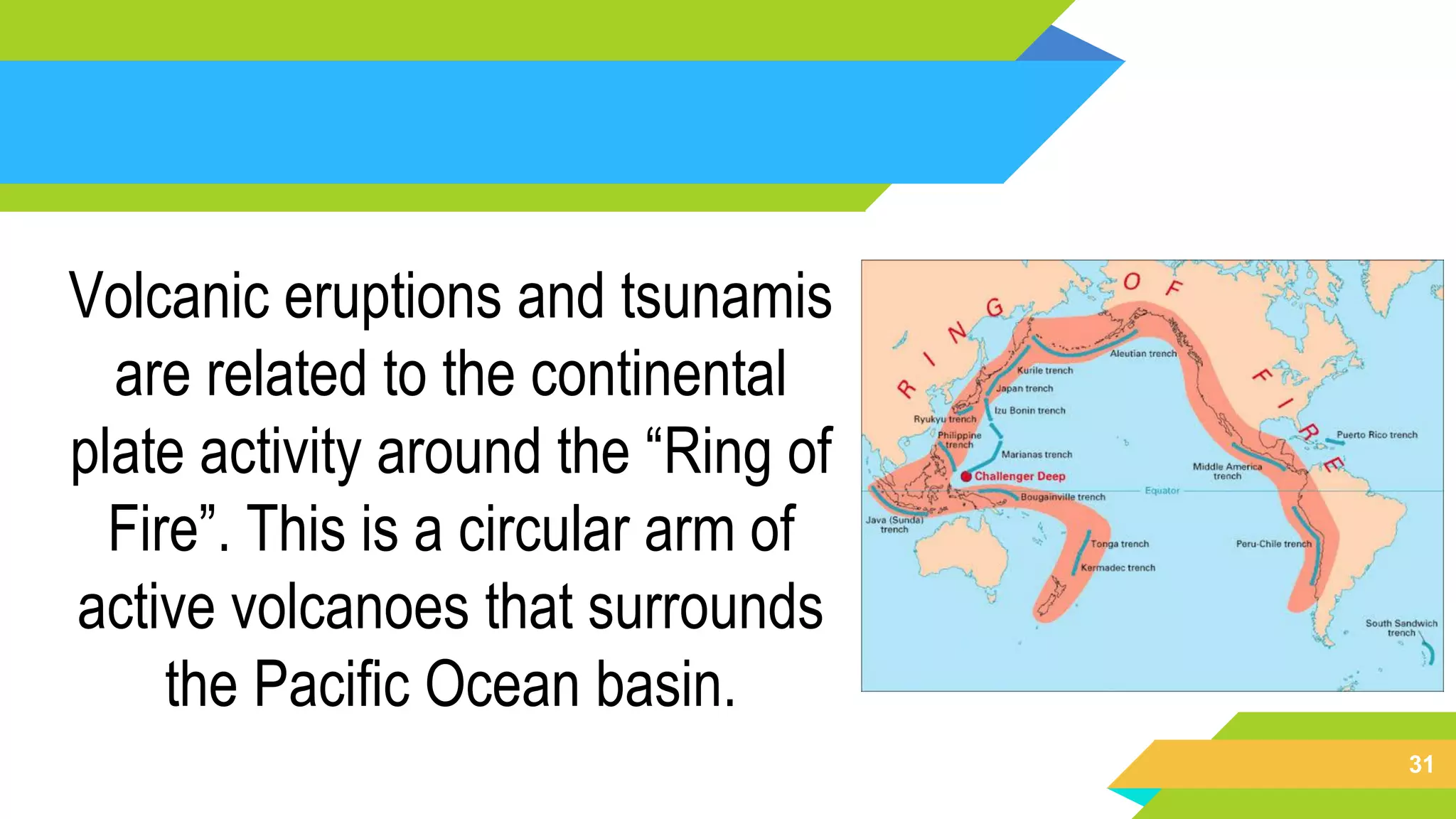 Disaster Readiness and Risk Reduction Module 1 | PDF