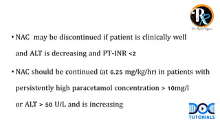 Dr RR Paracetamol poisoning and management | PPT