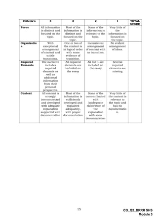drrr_q2_mod3_signsofotherrelatedgeologicalhazards_v2.pdf