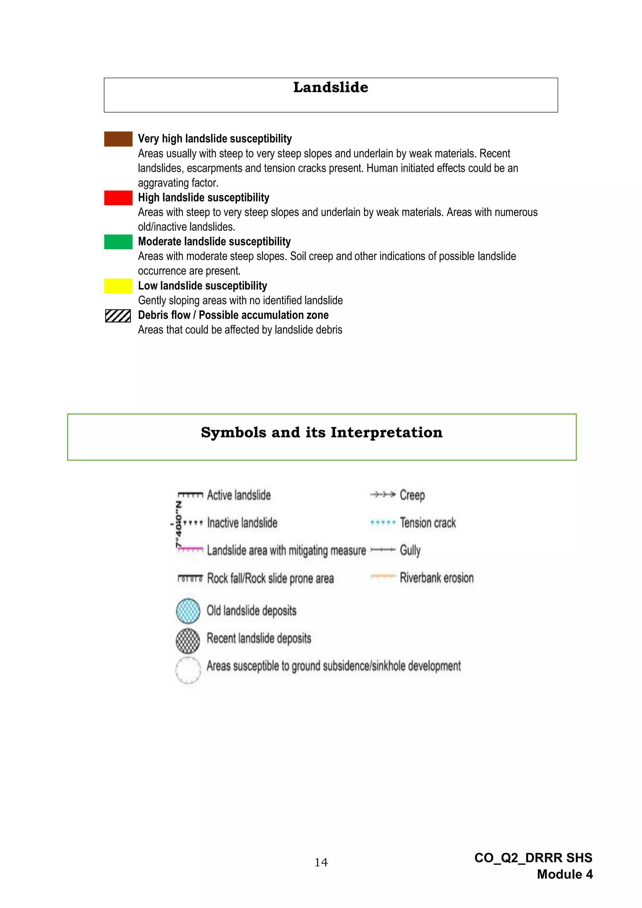 drrr_q2_mod4_informationofgeologicalmap_v2.pdf