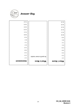 drrr_q2_mod4_informationofgeologicalmap_v2.pdf
