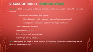 DRRR Q4 Module 4 Lesson 1, Lesson 2, Lesson 3 .pptx