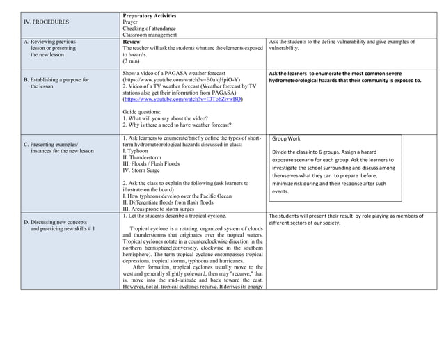 DRRR WEEK 7 DLL.docx