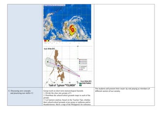 DRRR WEEK 7 DLL.docx