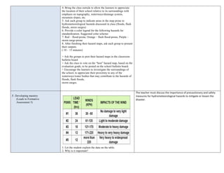 DRRR WEEK 7 DLL.docx