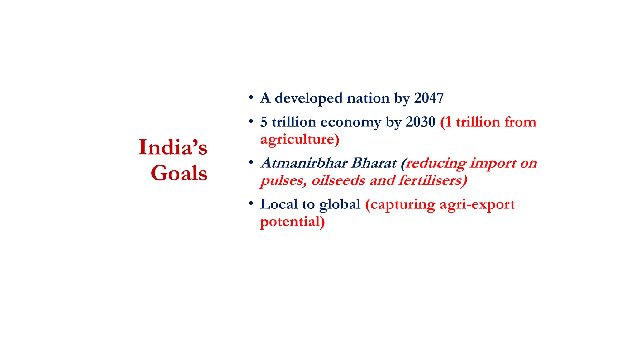 Dr RS Paroda ppt for FSII Leadership Talk Episode 1.pptx