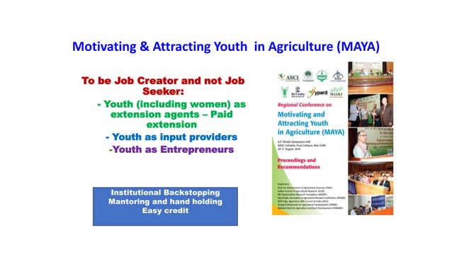 Dr RS Paroda ppt for FSII Leadership Talk Episode 1.pptx