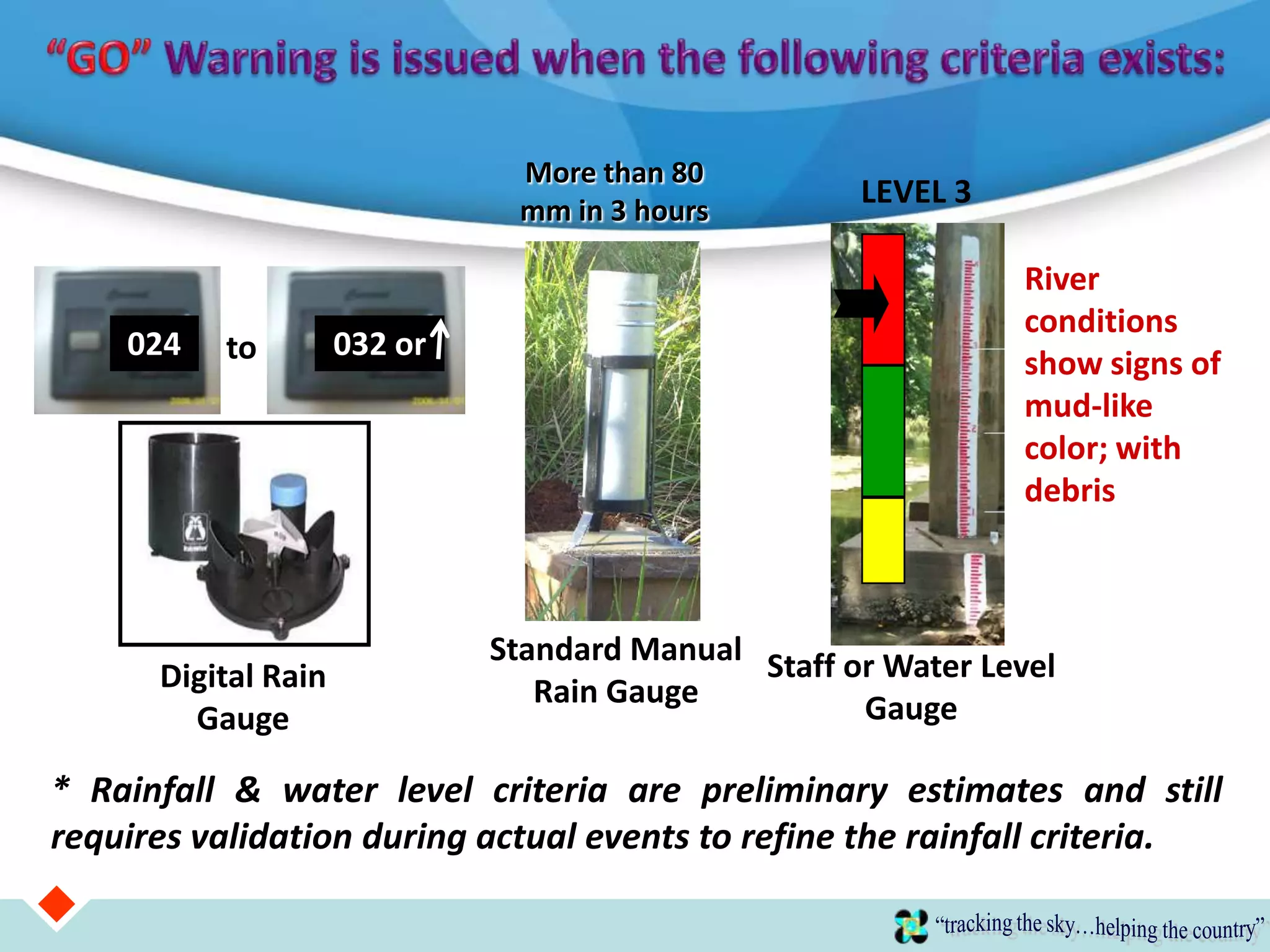 Session 4: Establishment of Community-Based Flood Early Warning System ...