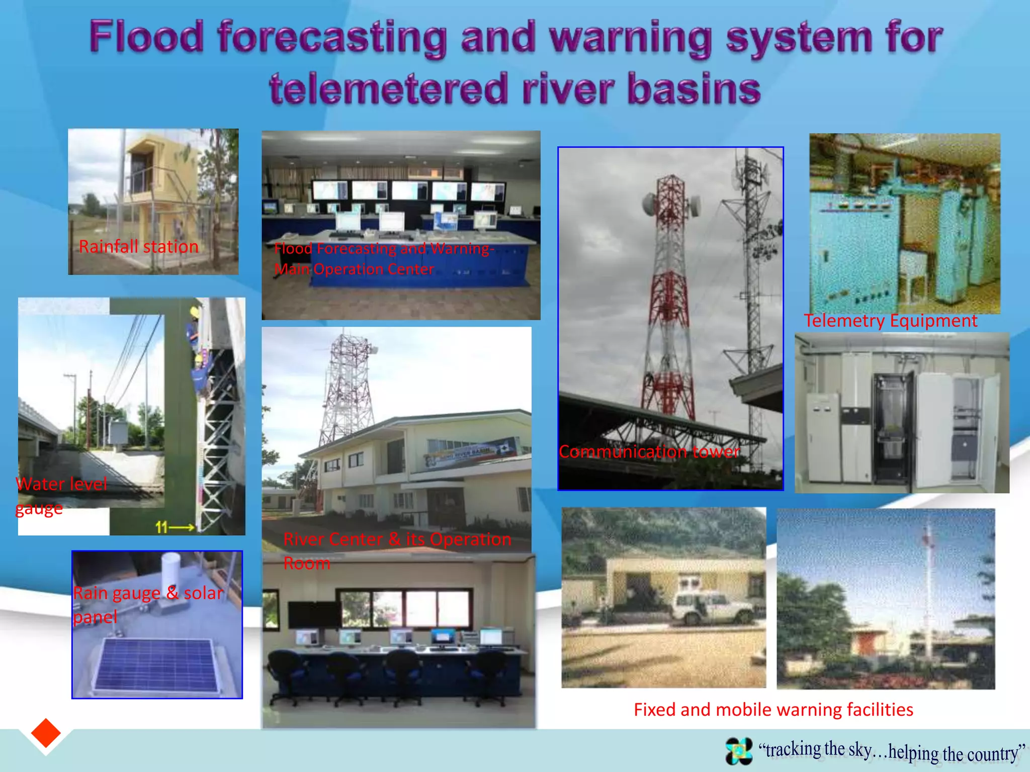 Session 4: Establishment of Community-Based Flood Early Warning System ...
