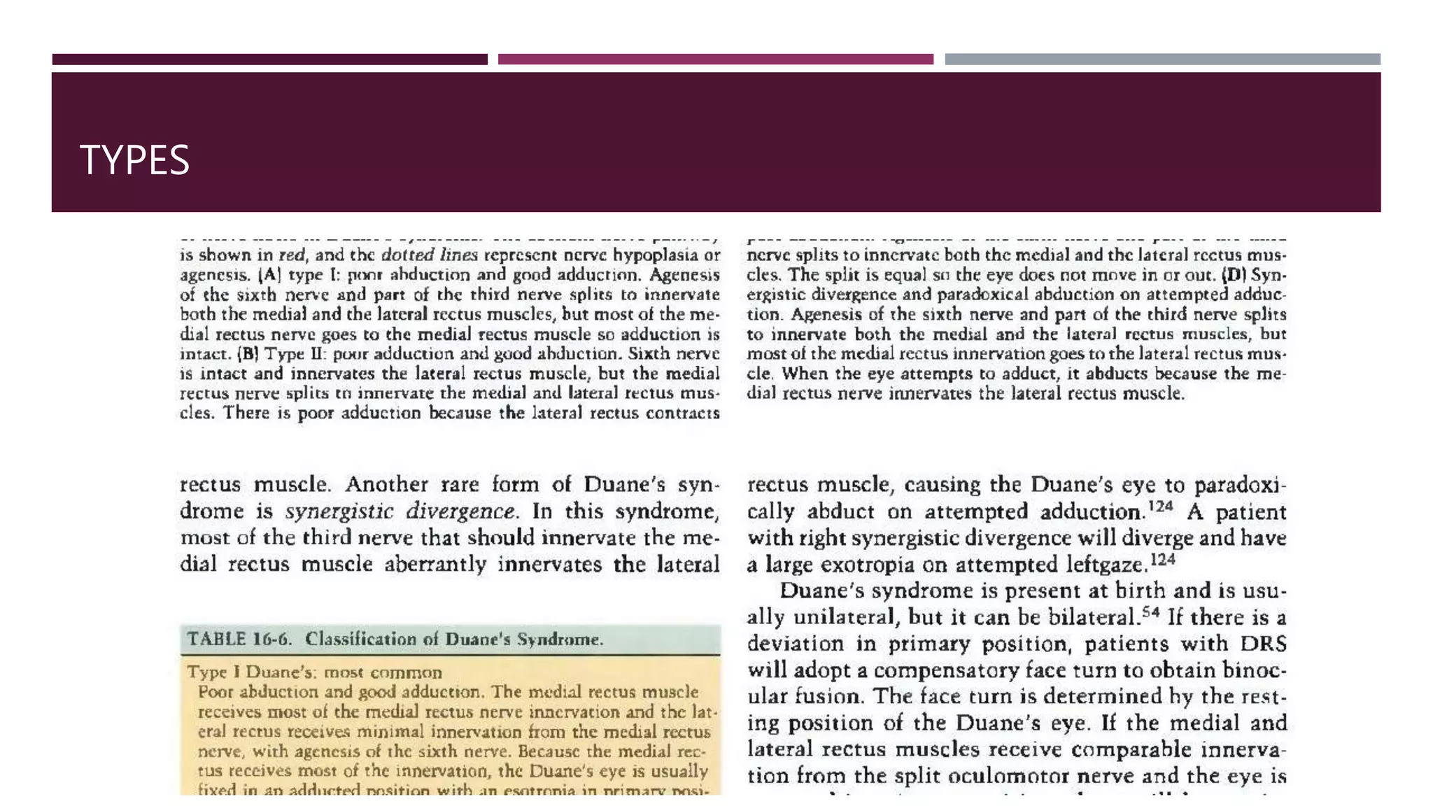 Duane retraction syndrome | PPTX