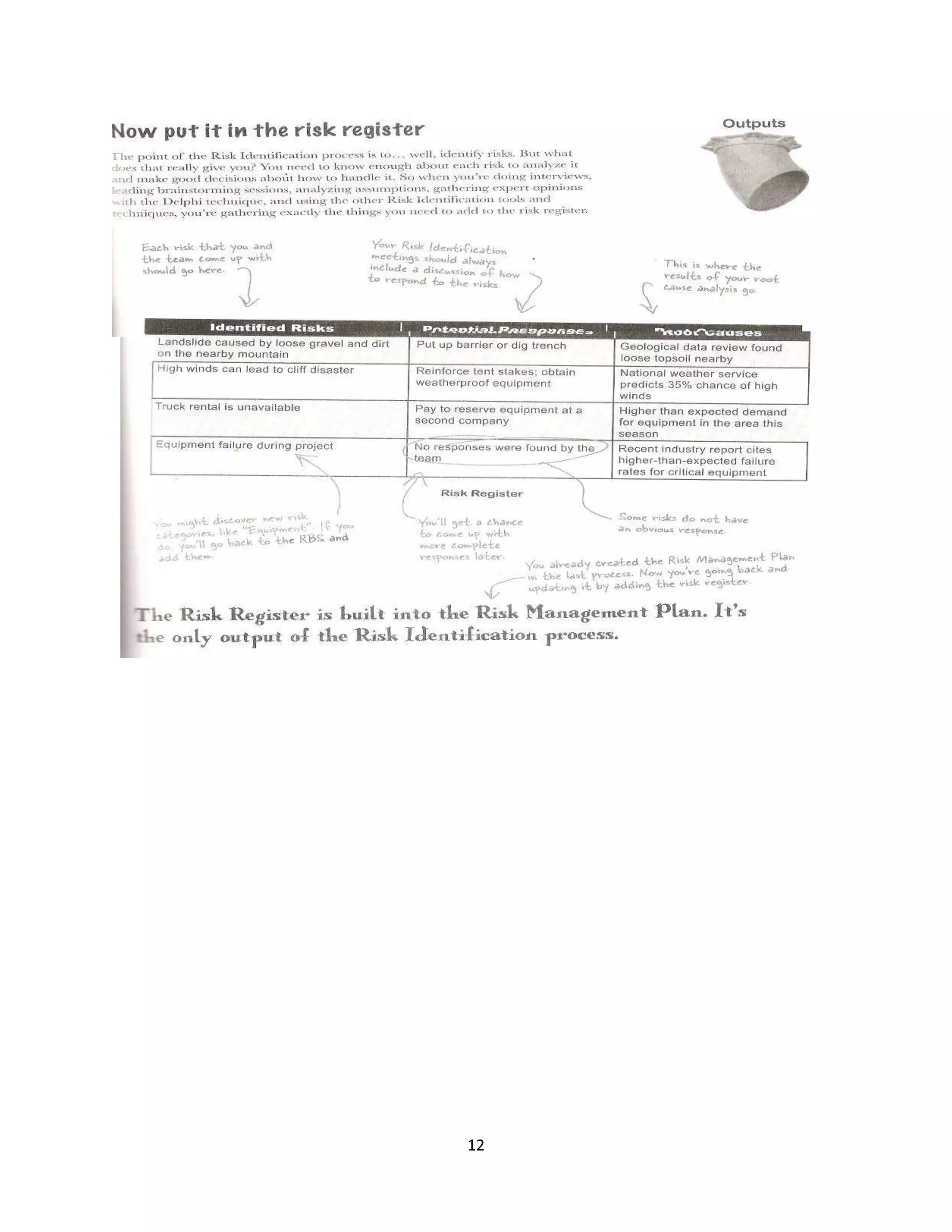 Drs 255 project management skills | PDF