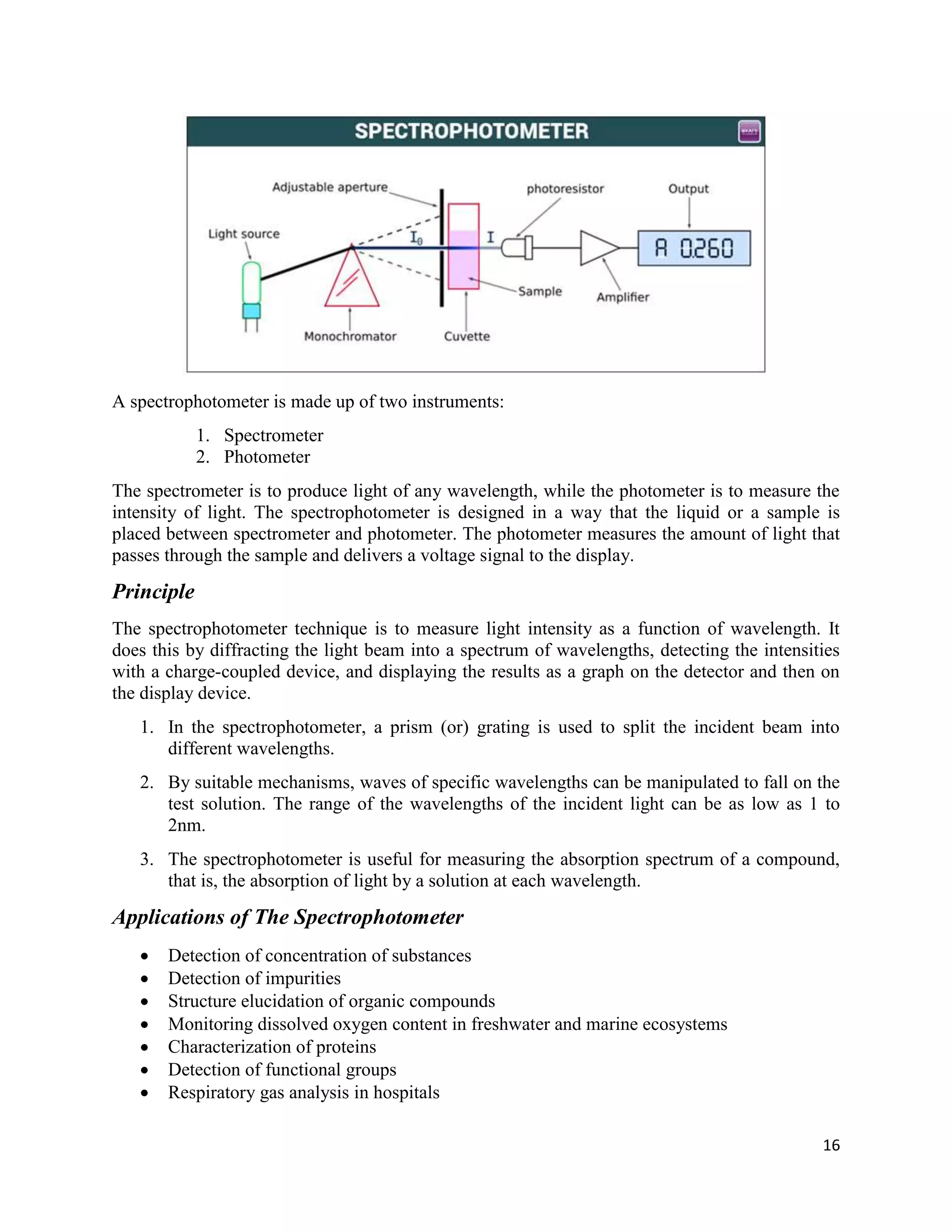 Molecular Biology Practical Equipments.pdf