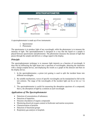 Molecular Biology Practical Equipments.pdf
