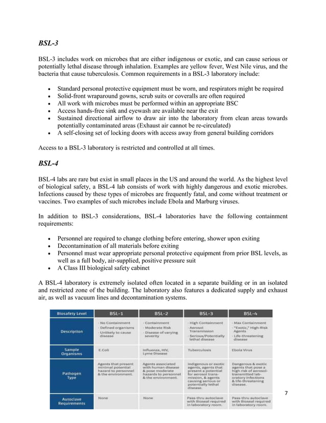 Molecular Biology Practical Equipments.pdf | First Aid | Injuries