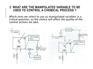 Control Process Design parameter | PPTX | Mechanical and Industrial ...