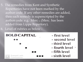 Integrated Homeopathic Repertory | PDF