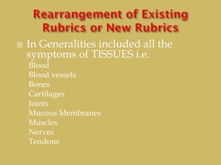 Integrated Homeopathic Repertory | PDF