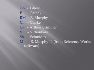 Integrated Homeopathic Repertory | PDF