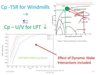 Presentation by Dr. Shrikrishna Sane- Hydro Kinetic Renewable Energy ...