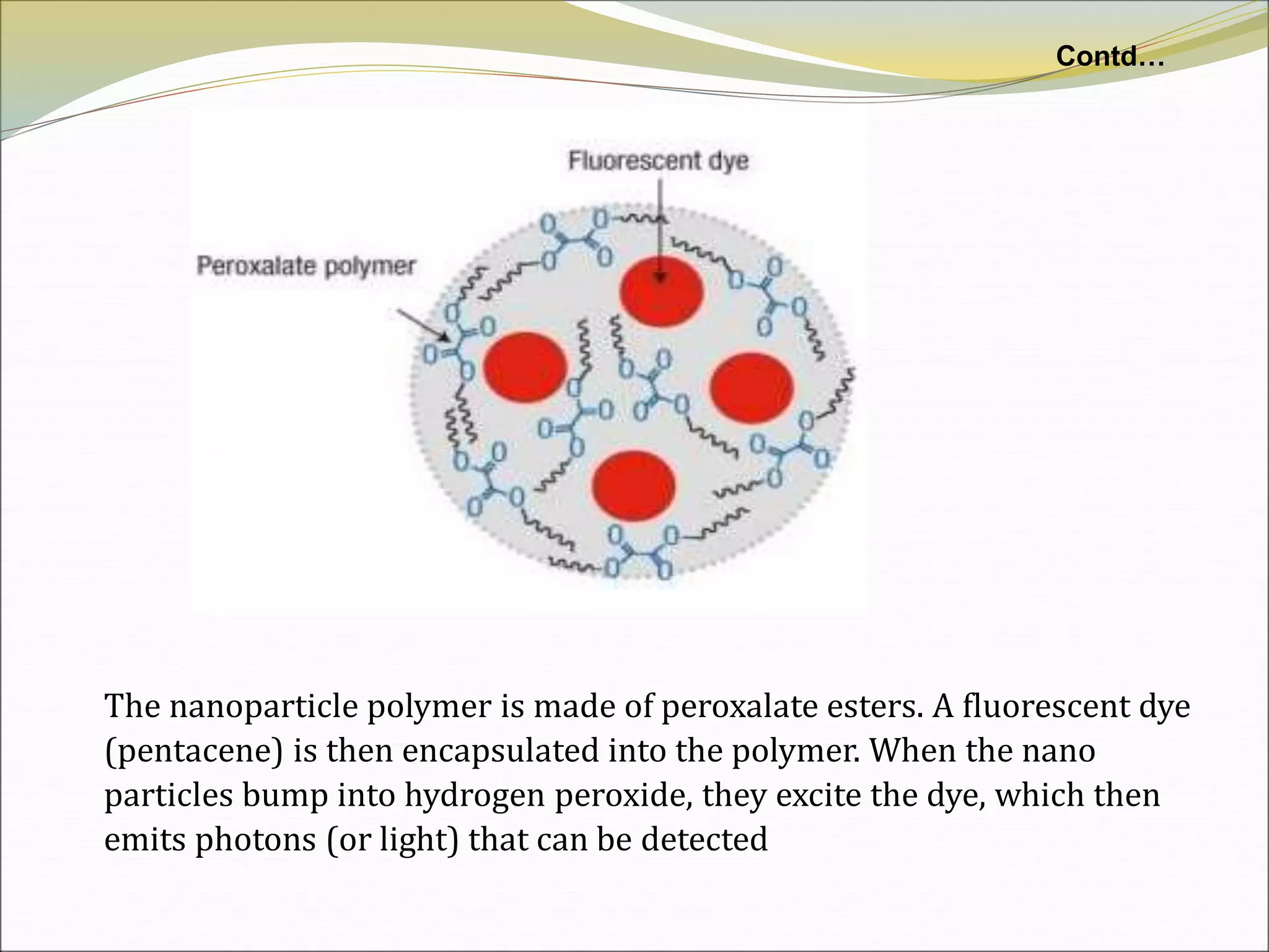 Nanoparticles & Its Use in Diagnosis of Bacterial Diseases | PDF