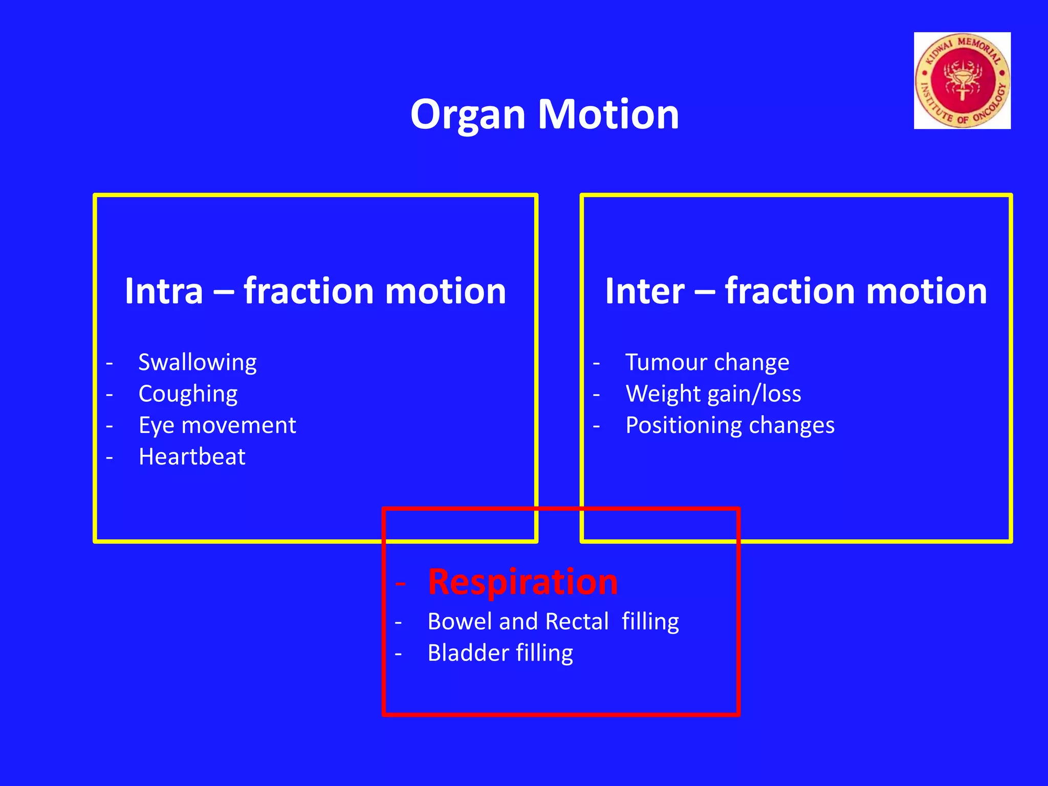 ABC system, Free Breath 4DCT & Symmetry Radiotherapy | PDF