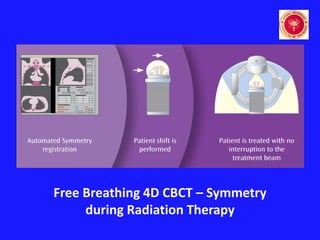 ABC system, Free Breath 4DCT & Symmetry Radiotherapy | PDF