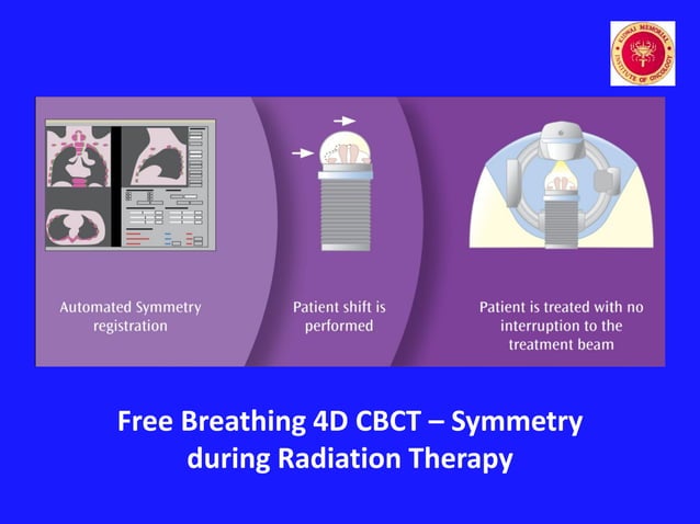 ABC system, Free Breath 4DCT & Symmetry Radiotherapy | PDF