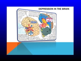 dr sanjoy mukerji | PPT