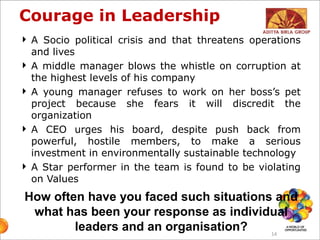 Courage in Leadership and Leadership in Courage | PPT