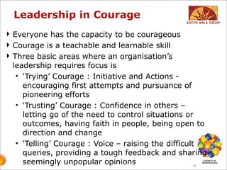 Courage in Leadership and Leadership in Courage | PPT