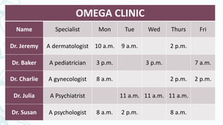 English for Nursing - Dr schedule | PPTX