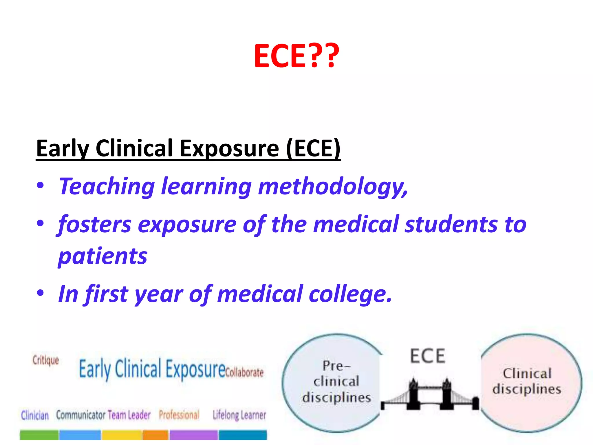 Dr S ddavey IMG Early Clinical Exposure.pptx