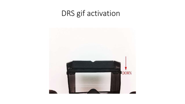 Drs (drag reduction system) creative journey | PPT