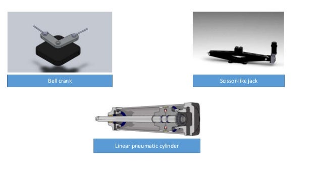Drs (drag reduction system) creative journey