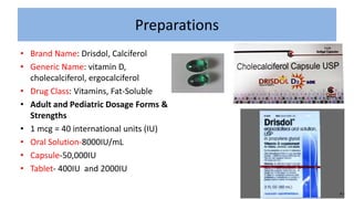 Drug acting on Calcium Presentation .pptx